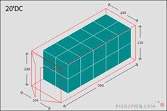 3D Load Calculator - PIER2PIER.COM
